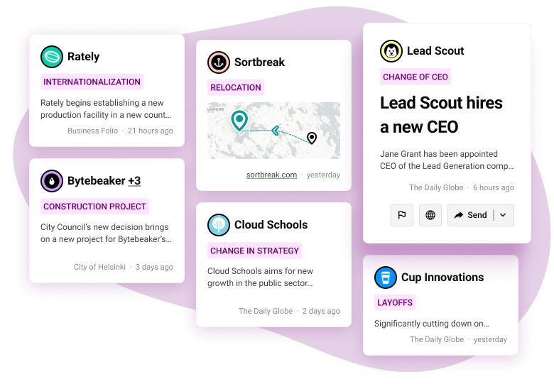 Learn more about what company data we have on offer
