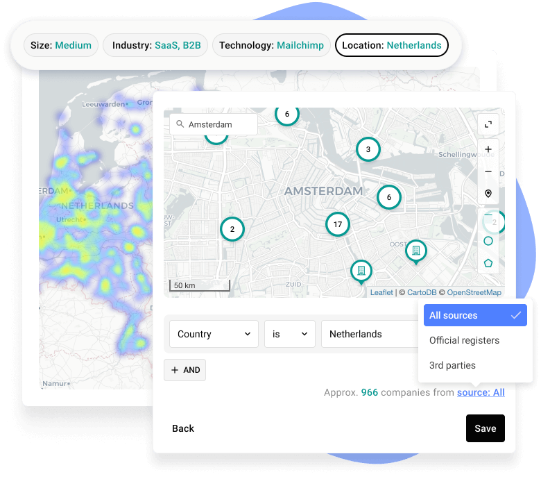 Learn more about what company data we have on offer