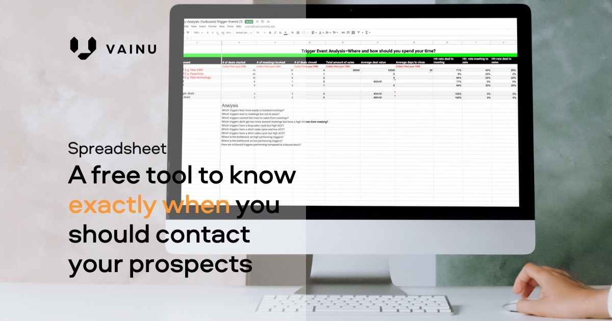 Template: Trigger Events Tracker