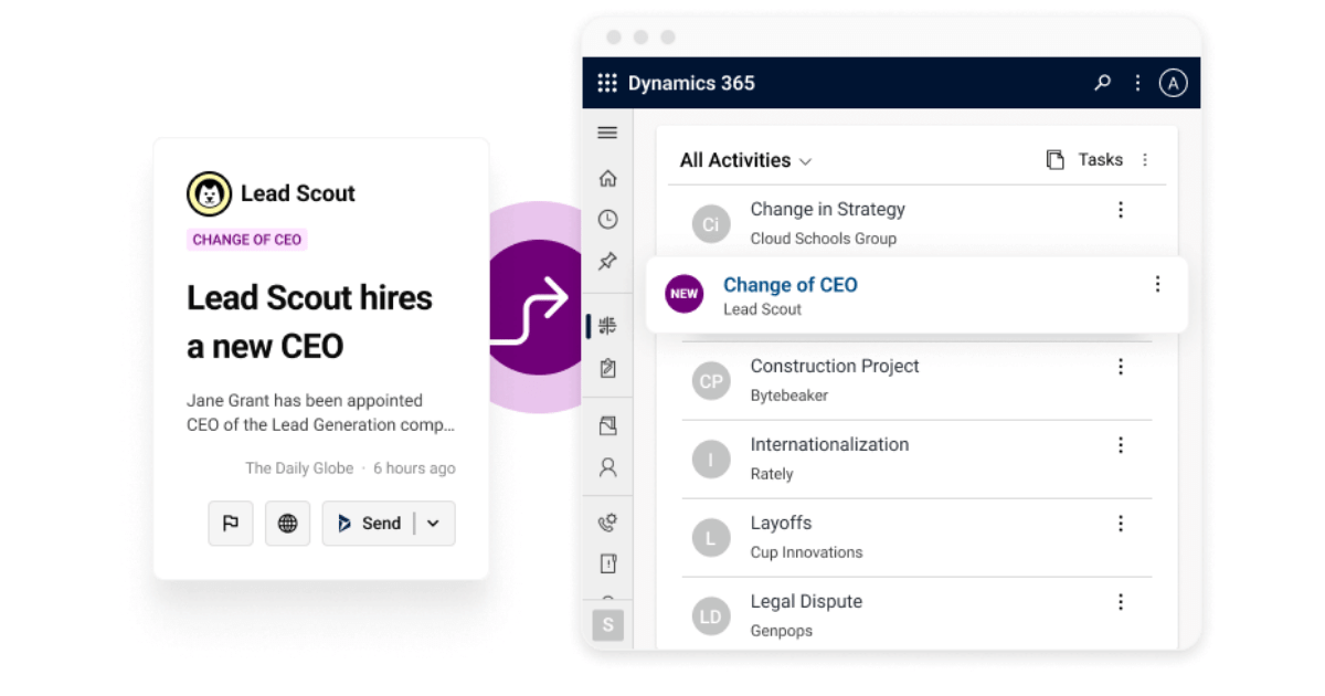 Stay in the know with Workflow Triggers
